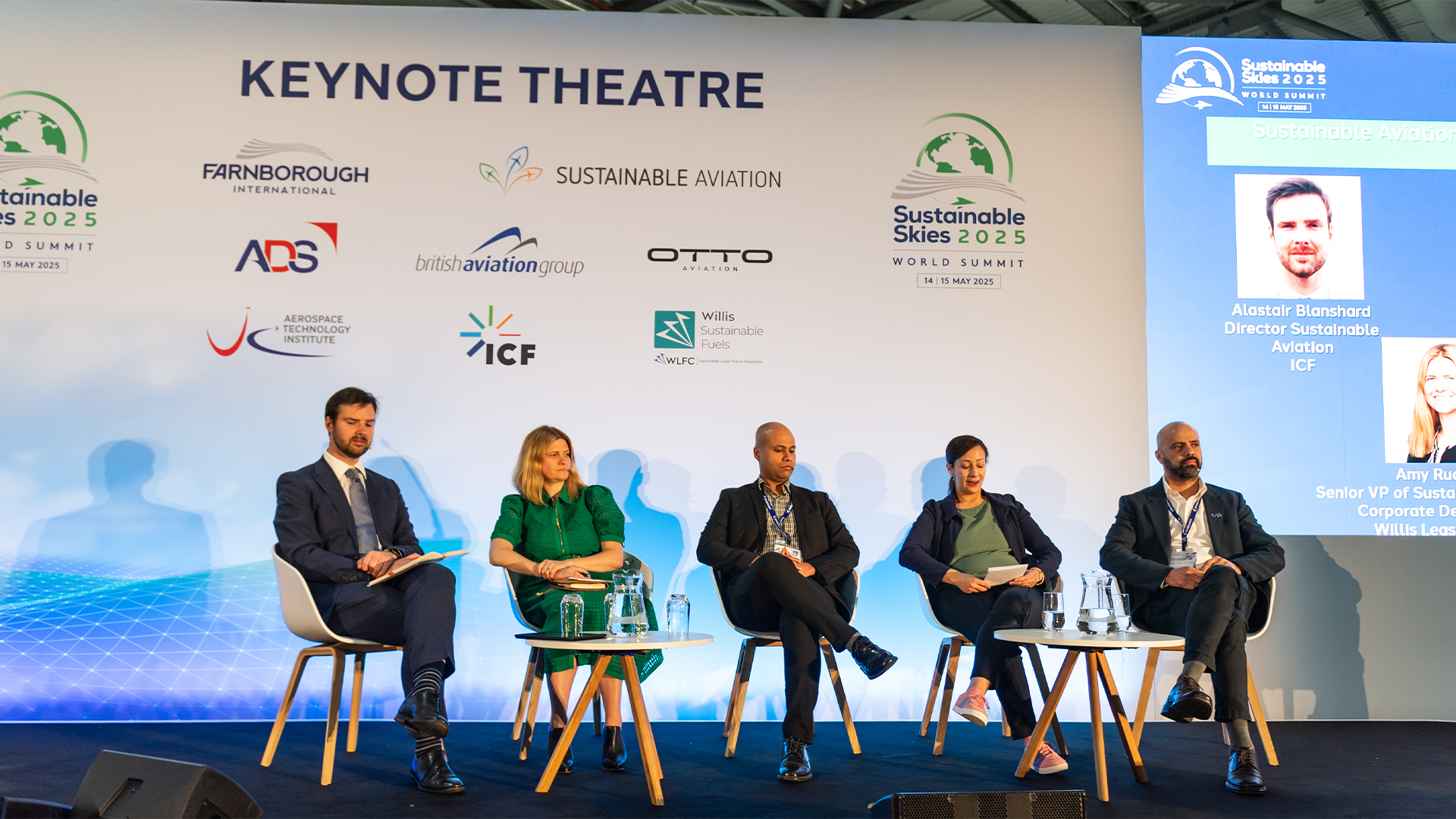 Alfanar Projects Attended Sustainable Aviation's Technology Showcase in ...
